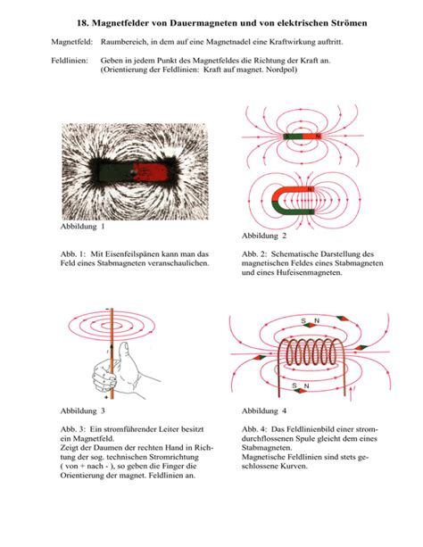 Magnetfelder Von Dauermagneten Und Elektrischen