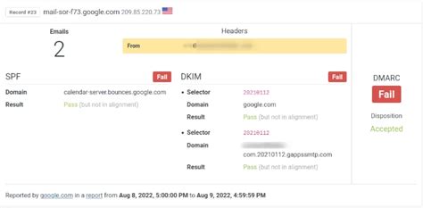 Solved Google Calendar Invites Failing Dmarc Checks Dmarcpal