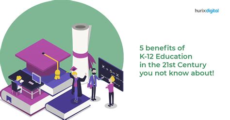 K 12 Education Infographics