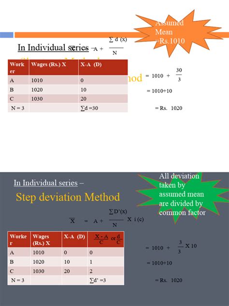 Measures Of Central Tendency Mean Pdf Mean Arithmetic Mean