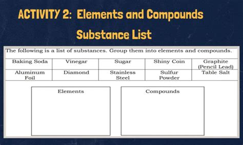 ABTIMY 2 Elements And Compounds Substance StudyX