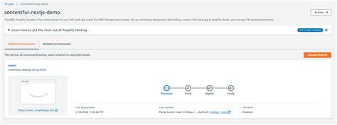Aws Amplify As A Playground For A Nextjs Application With Contentful