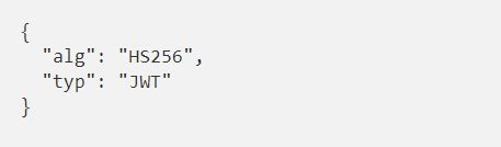 Refresh Token With Jwt Authentication In Node Js Izertis