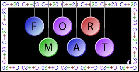 using the new formatting and printing capabilities in c 20 and c 23 woolsey workshop