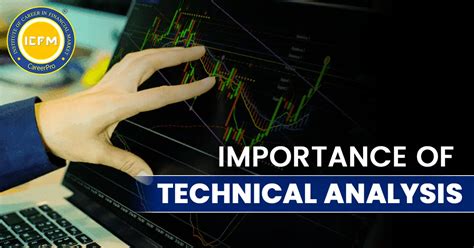 Importance Of Technical Analysis Importance Of Technical Analysis