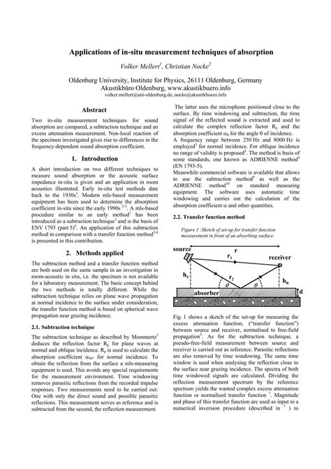 Applications Of In Situ Measurement Techniques Of Acoustics
