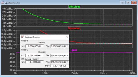 Using LTSpice For Amplifier Noise Measurement Technical Articles