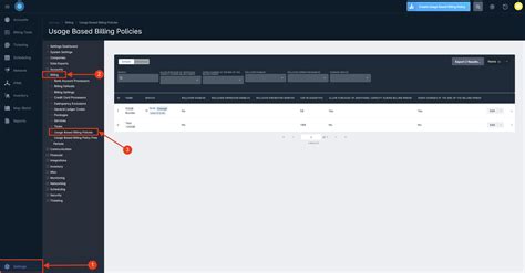 Usage Based Billing Policies Overview And Usage Sonar Knowledge Base