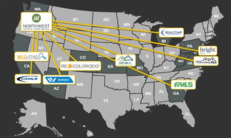 Nwmls Launches Data Partners Program Seattle Agent Magazine
