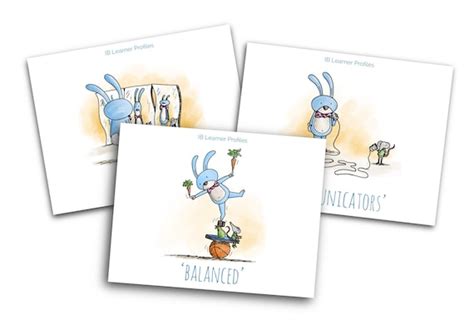 IB Learner Profile Printable Classroom Posters English Etsy Australia