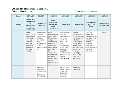 Unit 3 Assignment Plan Assignment Unit 3 Question 1 Word Limit