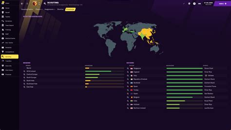 Top 10 Fm Scouting Hacks Spot Elite Talent Before Rivals