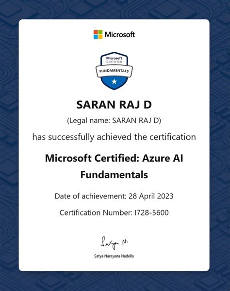 Saran Raj D On Linkedin Microsoftcertification Azureai Ai Artificialintelligence Azure…