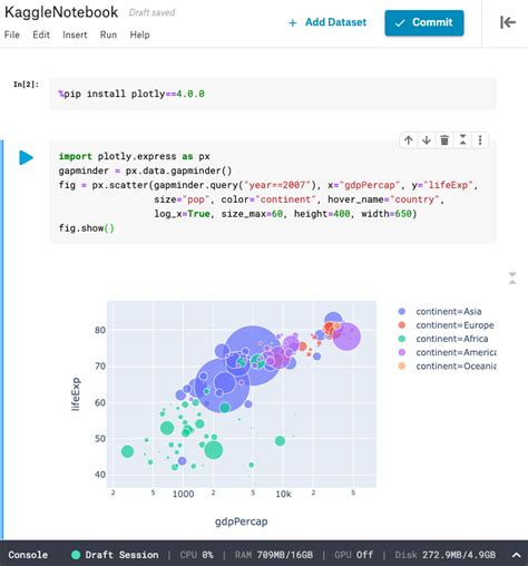 Plotly Python Install