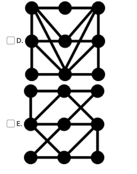Solved Select Each Graph That Is An Eulerian Graph There