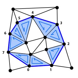 Constrained Delaunay Triangulation Repost Jailbroken