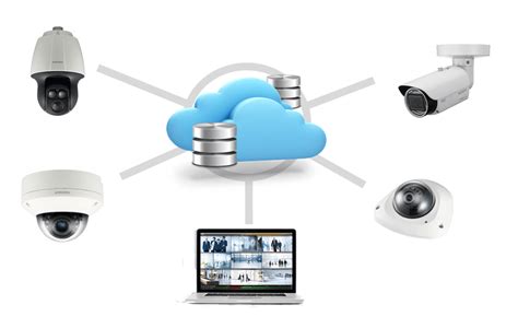 Cloud Based Surveillance System Delicate Colors