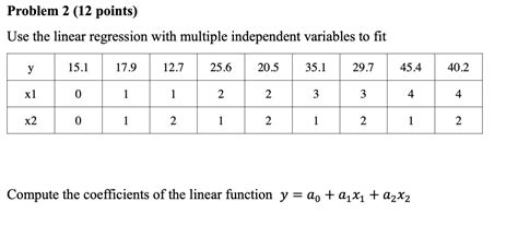 Use The Linear Regression With Multiple Independent