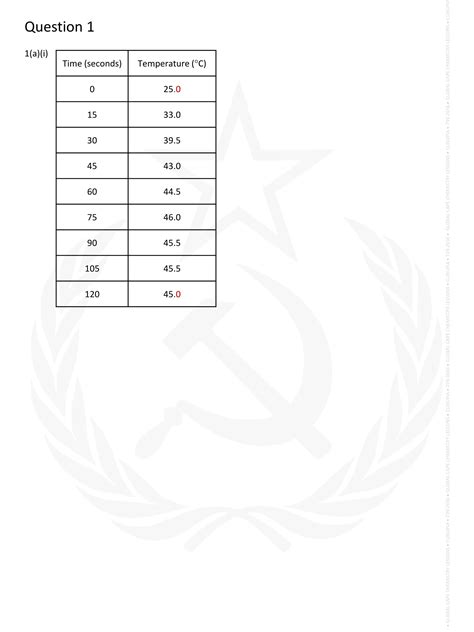 Cxc Chemistry Answers And Support Csec Chemistry June 2022 P2 Full Solution