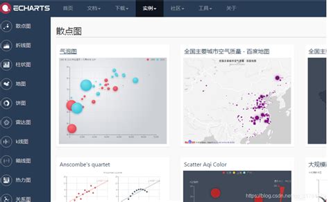网站流量日志数据分析系统（1）流量分析系统网站 Csdn博客