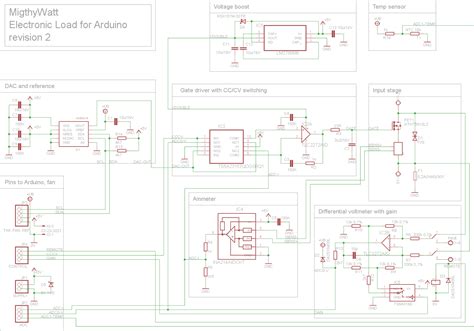 Kaktus Circuits July 2014