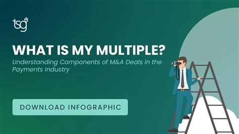 What Is My Manda Payments Multiple Tsg