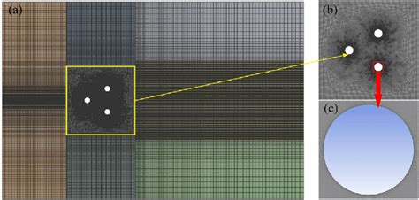 A Mesh Graph Of Computational Domain B Mesh Graph Of Densified
