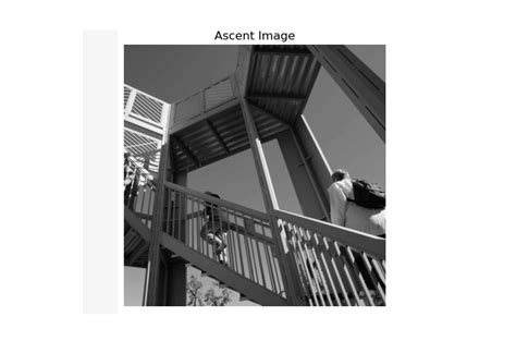 Scipy Ascent 方法 Scipy 教程