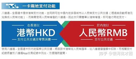 今起，香港「八达通」通全国 知乎