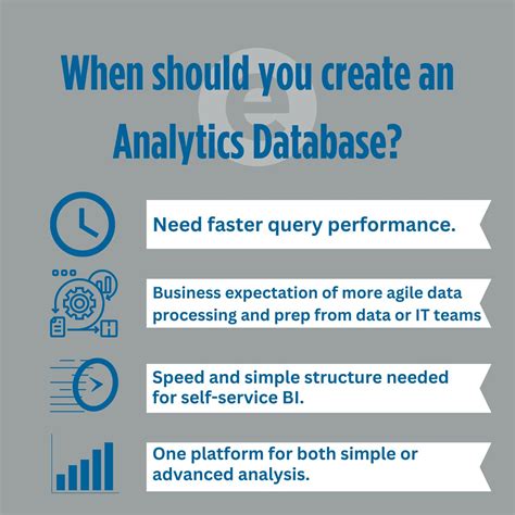 Eimagine On Linkedin Dataanalytics Technologyconsulting Dataprofessionals Innovation