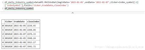 老卫带你学 Pandas中dataframe的stack、unstack和pivot方法的对比dataframe Stack Csdn博客
