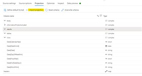 copy data from power bi through azure data factory synapse pipeline via managed identity