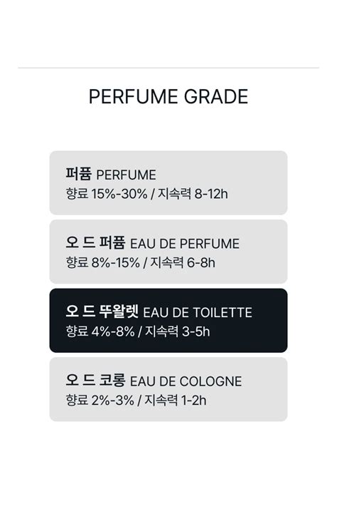 질 스튜어트 오 드 화이트 플로럴 오 드 뚜왈렛