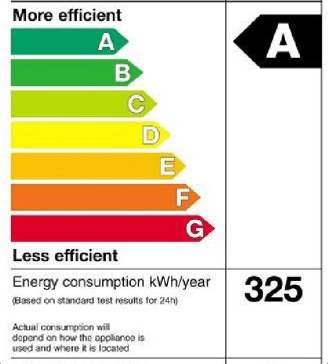 Portion Of The Eu Energy Efficiency Label Showing A Product That