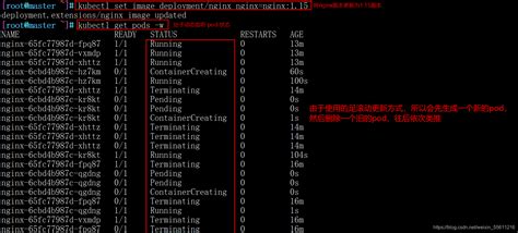 K8s Kubectl基本操作kubeclt 教程 Csdn博客