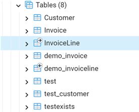 Postgresql Create Table Examples