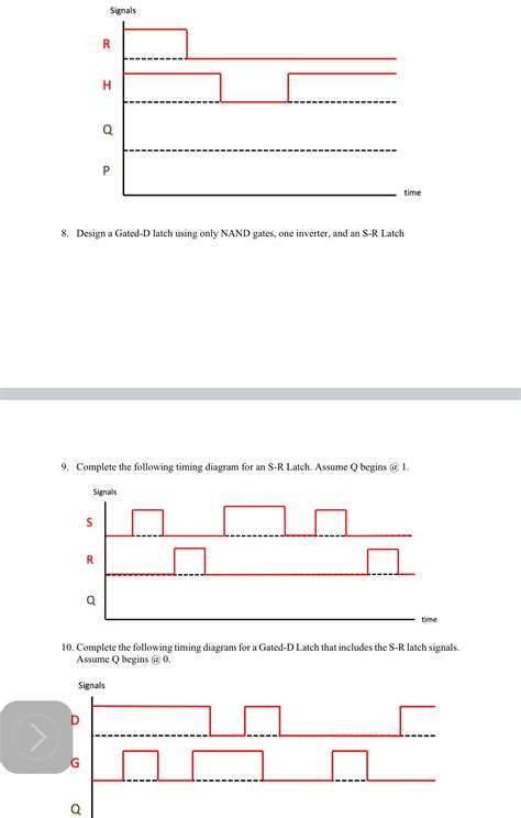 Solved Design A Gated D Latch Using Only Nand Gates One