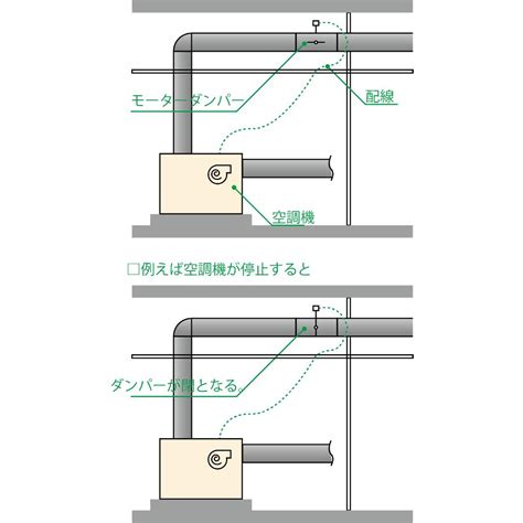 様々なダンパー Vd Cd Fd Sd Md Ai あきしょー工房