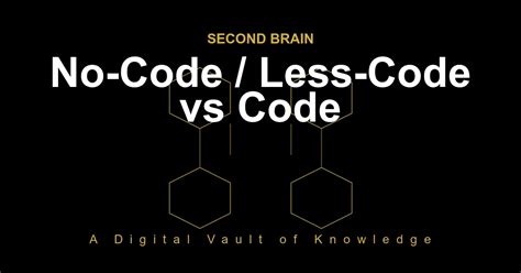 No Code Less Code Vs Code