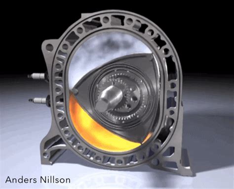 Rotary Engine Cycle 