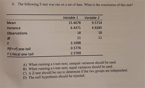Solved 6 The Following F Test Was Run On A Set Of Data Chegg