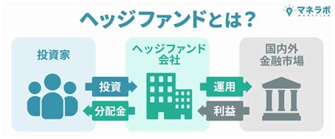 金ゴールドetfとは？日本で買えるおすすめ金etfも比較解説！