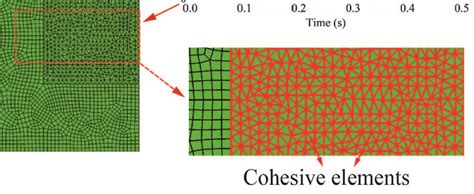 How To Create This Geometry In Abaqus R Abaqus