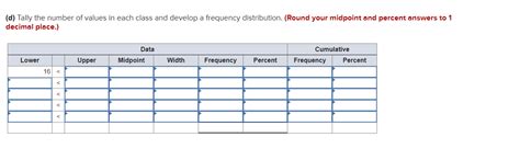 Solved Consider The Following Data A Find The Number Of Chegg