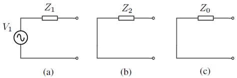 Sequence Networks Open Electrical