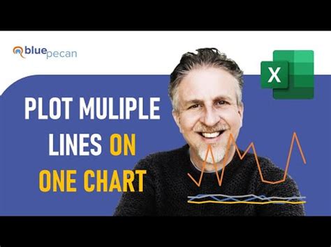 Excel Multiple Lines Chart Multiplication Charts Net