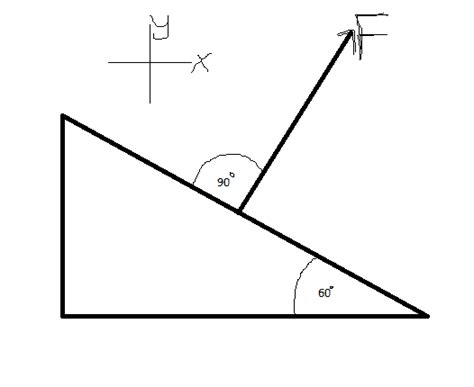 How Do I Split This Vector Into Components • Physics Forums