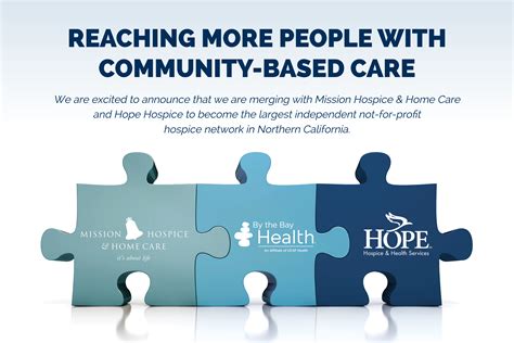 By The Bay Health Mission Hospice And Home Care And Hope Hospice Merge