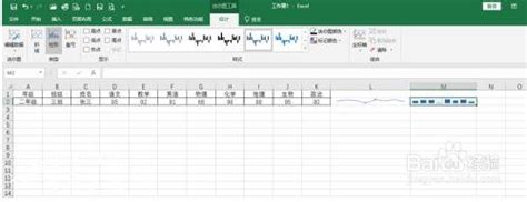 excel怎么制作迷你图 excel迷你图的使用技巧 Excel 教程之家