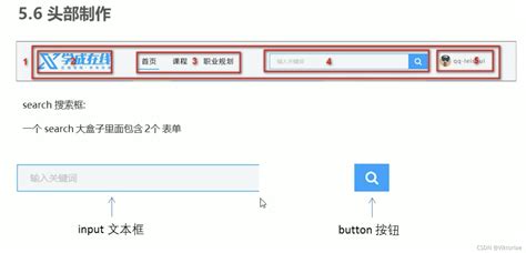 黑马程序员pink老师前端入门教程，零基础必看的h5html5css3移动端前端视频教程（学成在线）黑马pink学成在线 Csdn博客